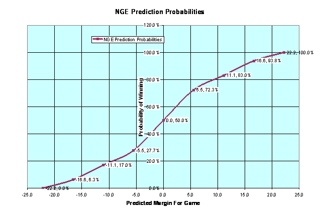 Untitled Document [www.richardcheeks.com]